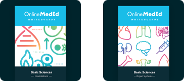 Best OMM Prep | OnlineMedEd